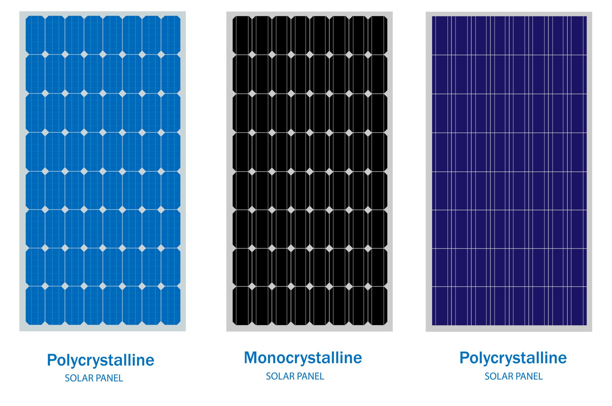 Solarzelle - Aufbau, Funktion, Kosten, Förderung | Effizienzhaus-online